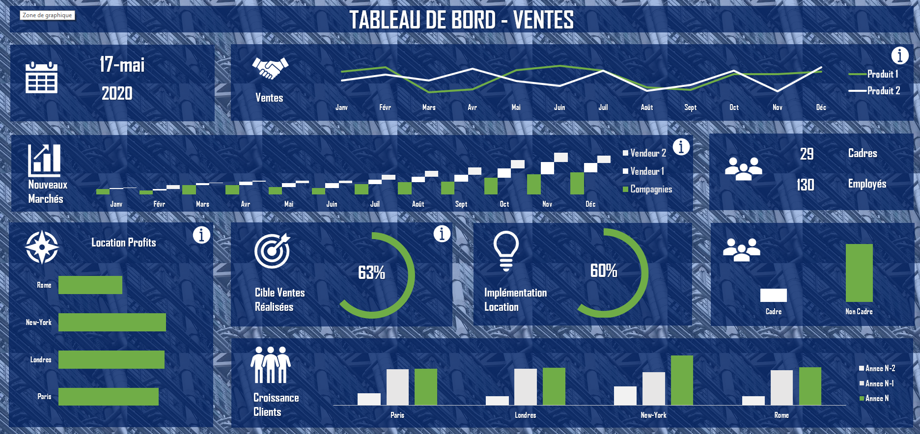 VBA - Personnaliser vos Tableaux de Bord