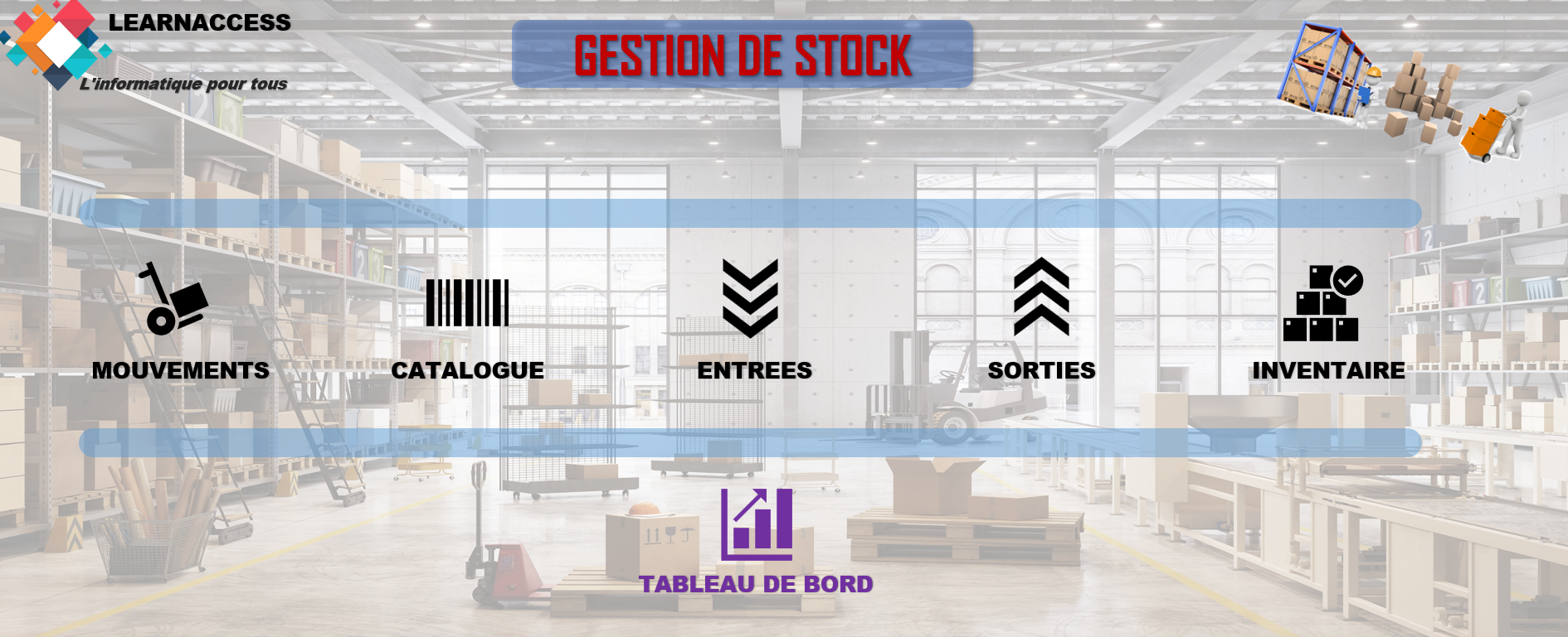 Gestionnaire de stock - Suivi d'inventaire
