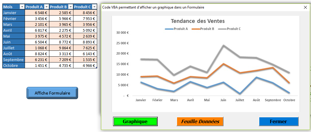 Excel VBA - Afficher un graphique dans une UserForm